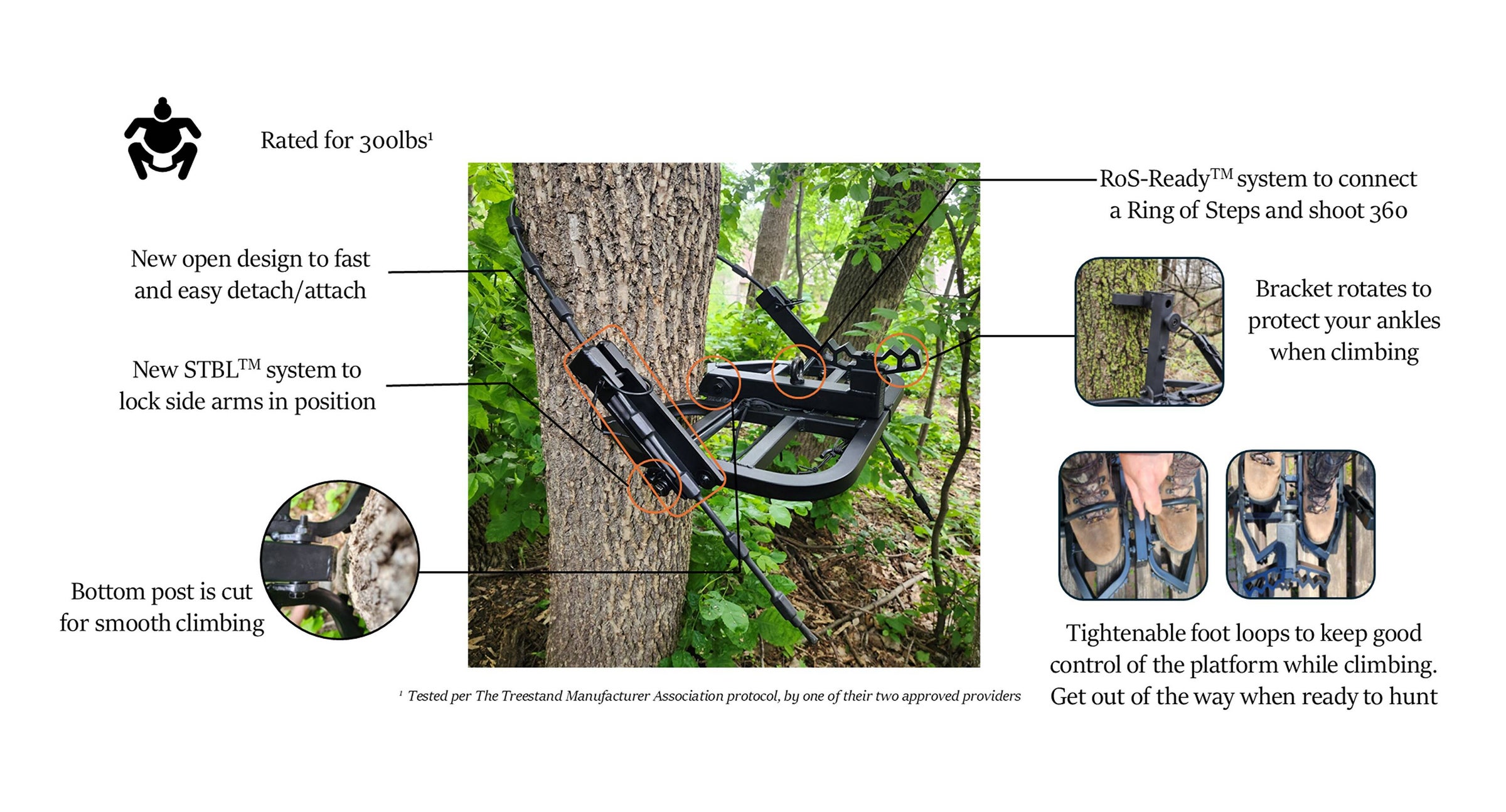 Lean Ascent SELECT Climbing Platform | OSPREY OUTDOORS